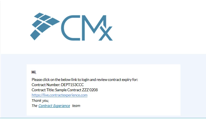 Contract Management Software | CMx